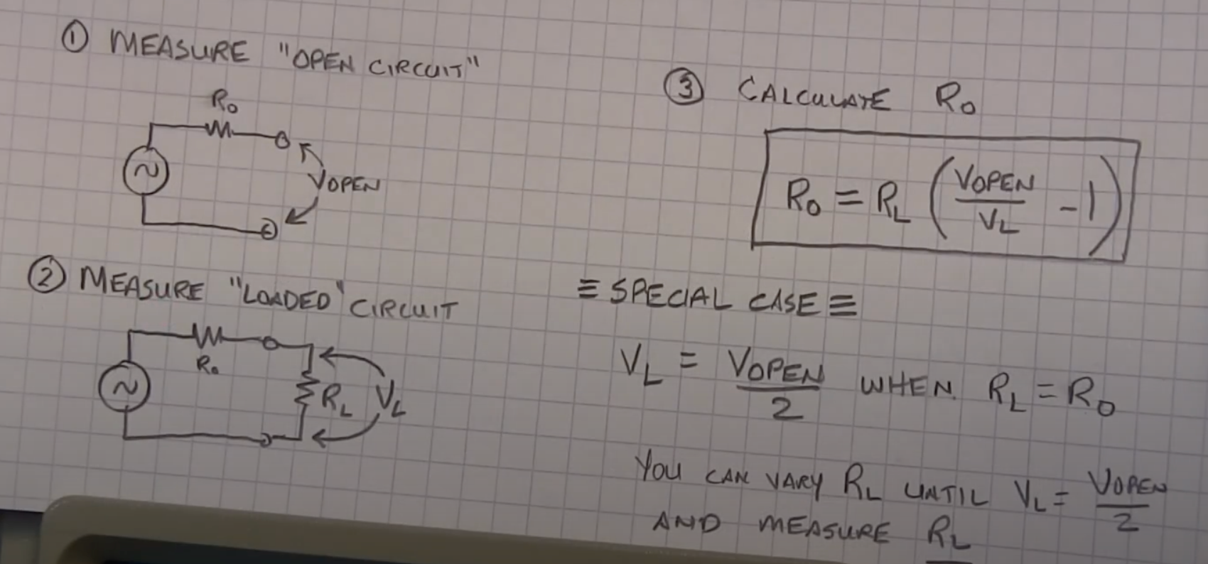 Output Impedance Measurement and Calculator Output Impedance Measurement and Calculator
